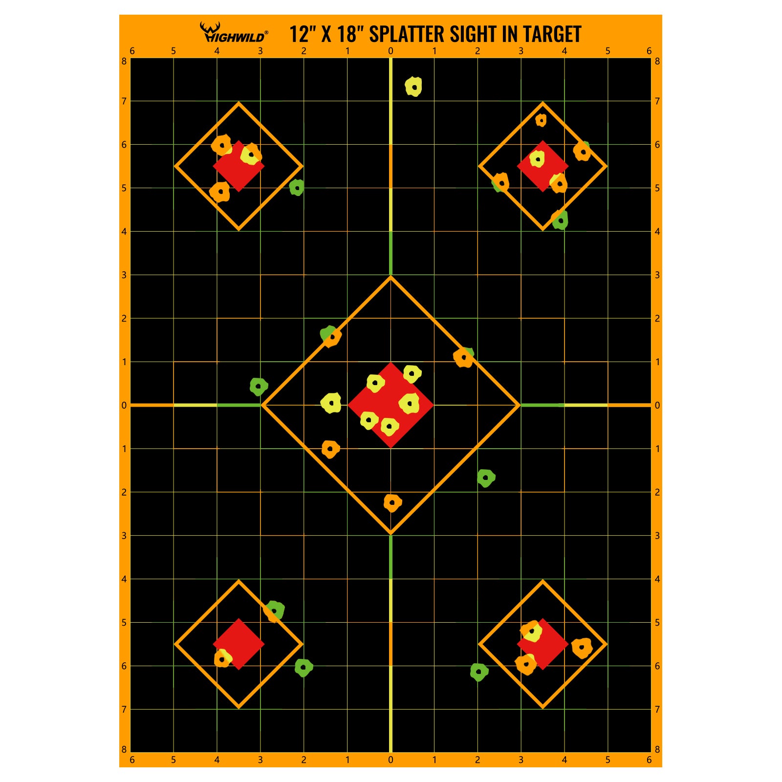Sight in Splatter Shooting Range Targets - Splash Effect of Multiple C ...